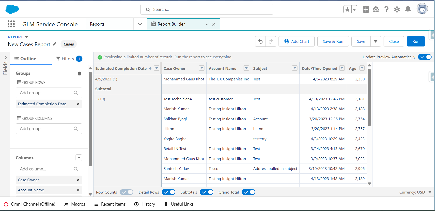 5 Impactful Service Cloud Dashboards for Board Members